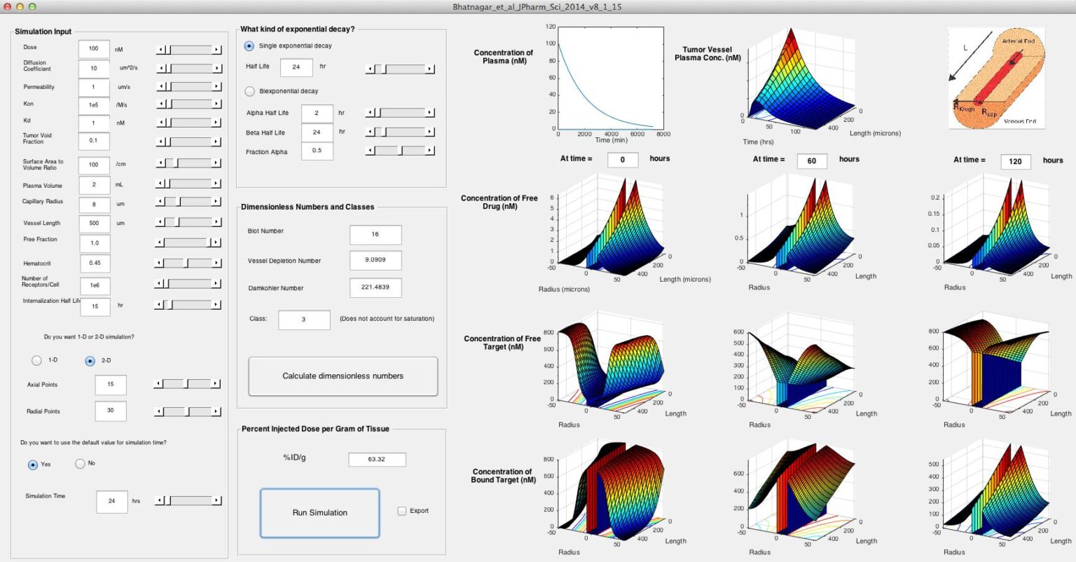 Code – Thurber Lab
